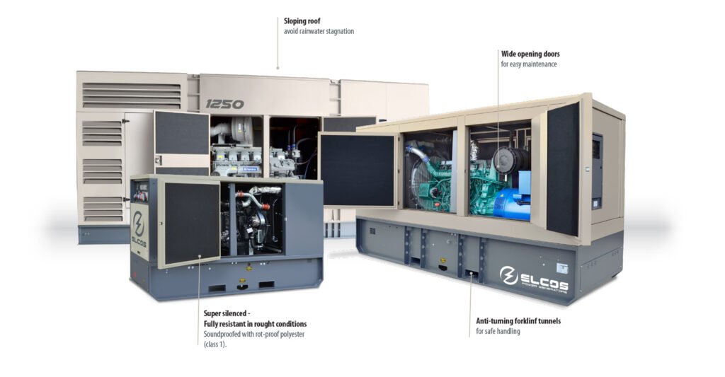 Super Silent Generators – SPS Engineering